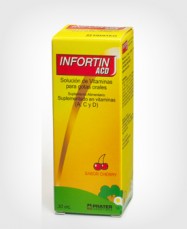 Vitaminas Laboratorios Prater | Laboratorios Prater